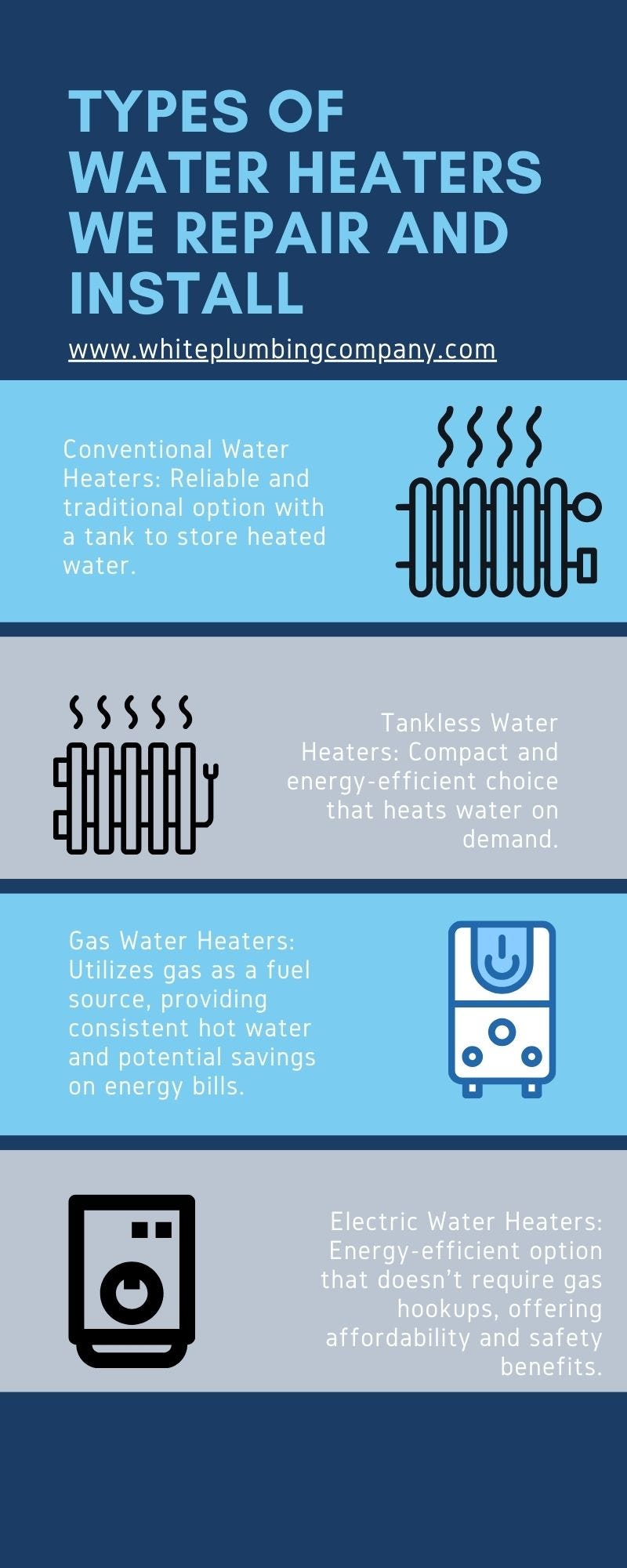 Types of water heaters we repair and install - bizinfo23 - Medium