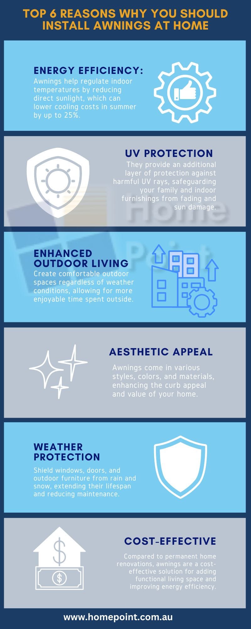 Top 6 Reasons Why You Should Install Awnings at Home - Home Point - Medium