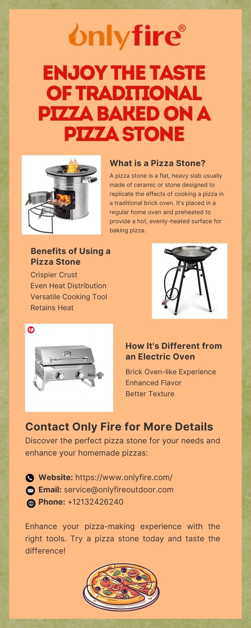 Transform Your Grill: Onlyfire Pizza Oven for Authentic Homemade Pizzas ...