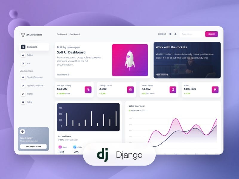 Soft Dashboard - Free Django starter from Creative-Tim | Medium