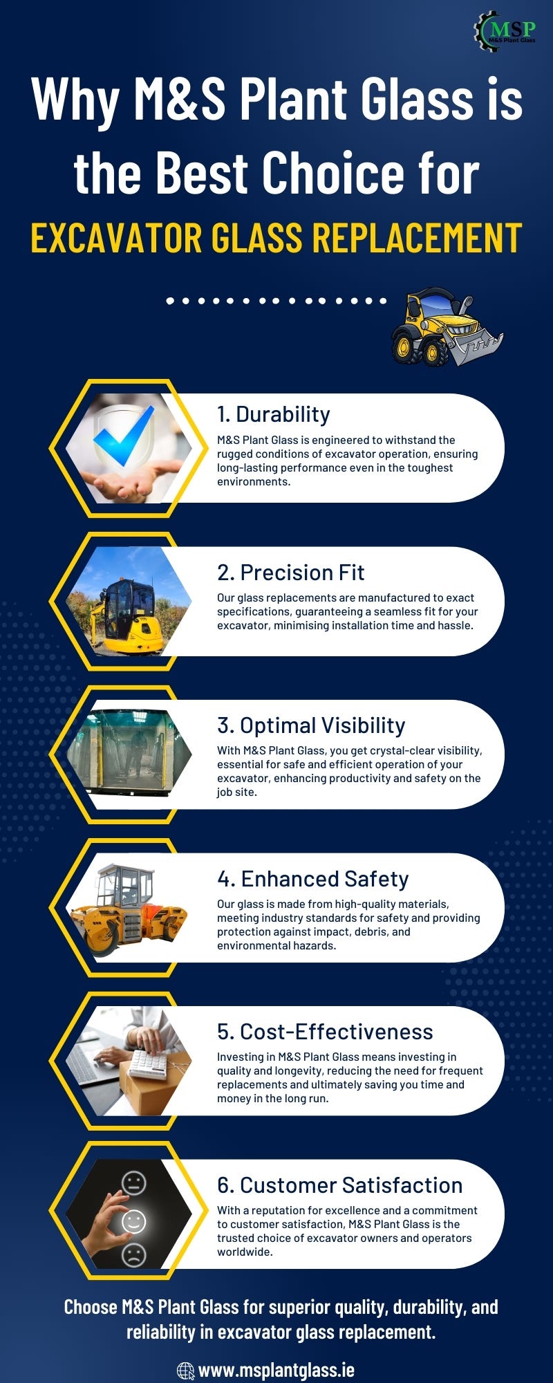 Why M&S Plant Glass is the Best Choice for Excavator Glass Replacement ...