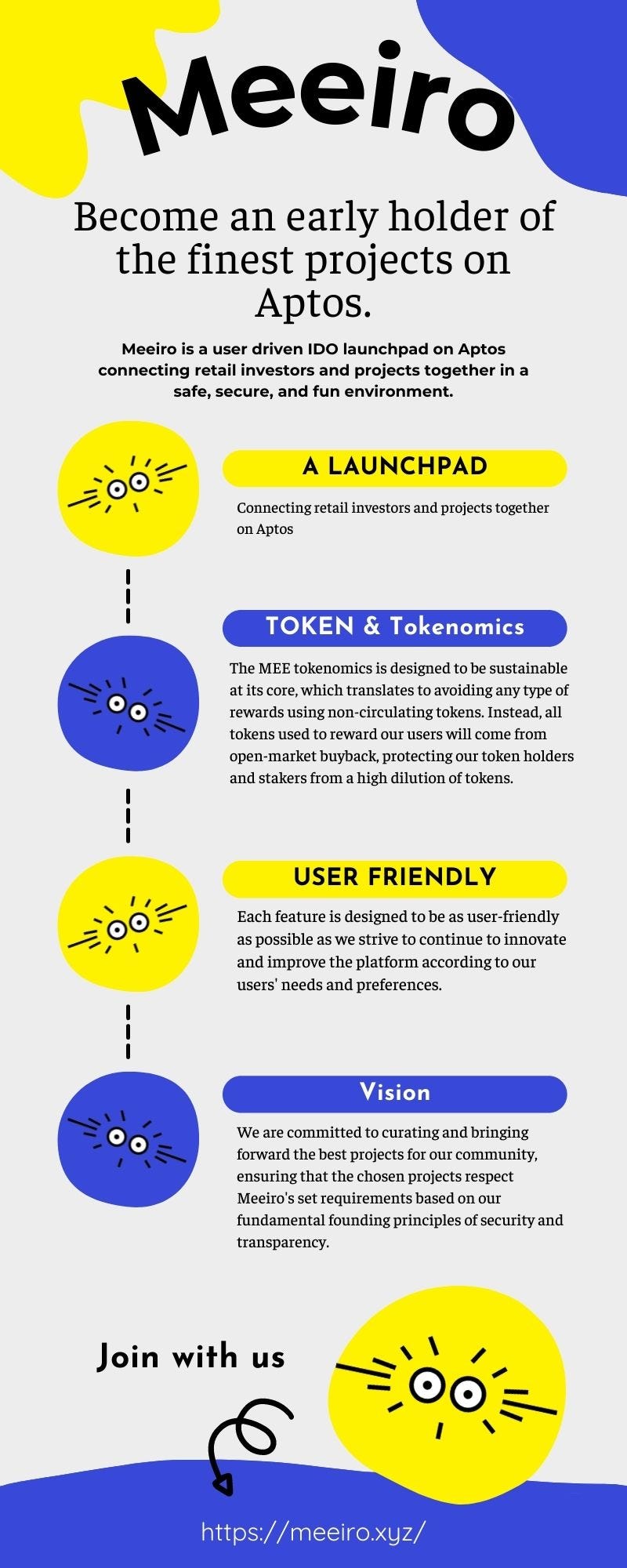 What is Meeiro ?. The Meeiro platform is a decentralized… | by Diaz ...