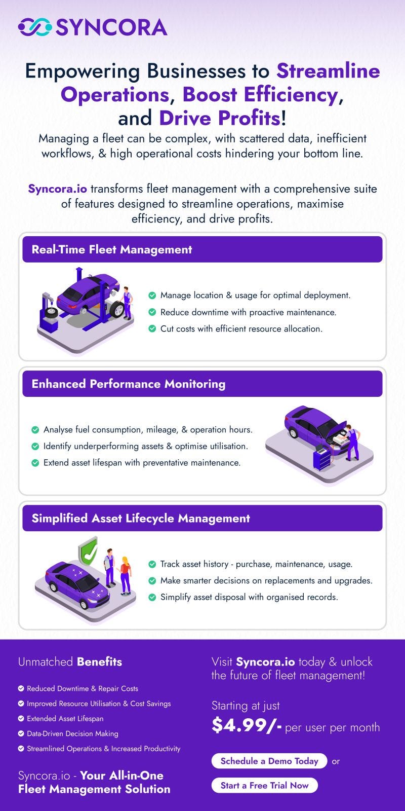 Revolutionize Your Fleet and Asset Management with Syncora.io ...