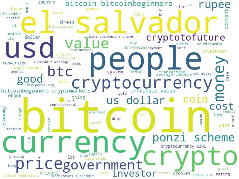 Create word cloud scraping data from Reddit API using PRAW and spaCy ...