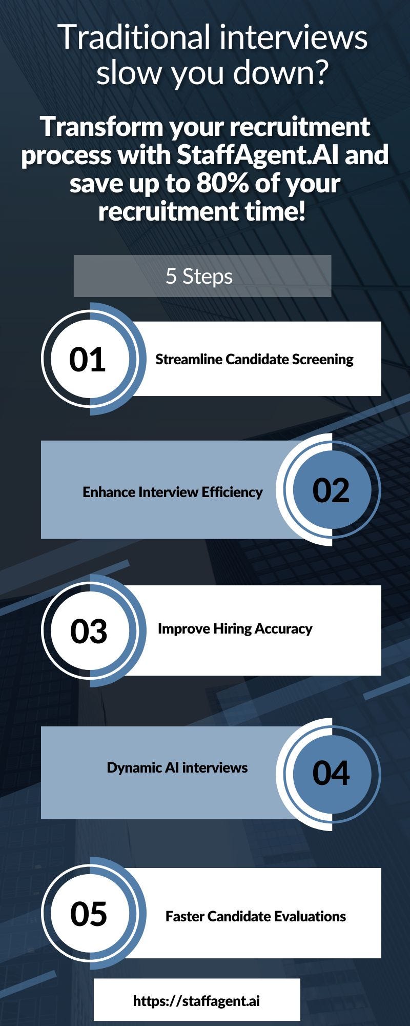 Streamline Candidate Screening With Staffagent Ai Staff Agent Medium