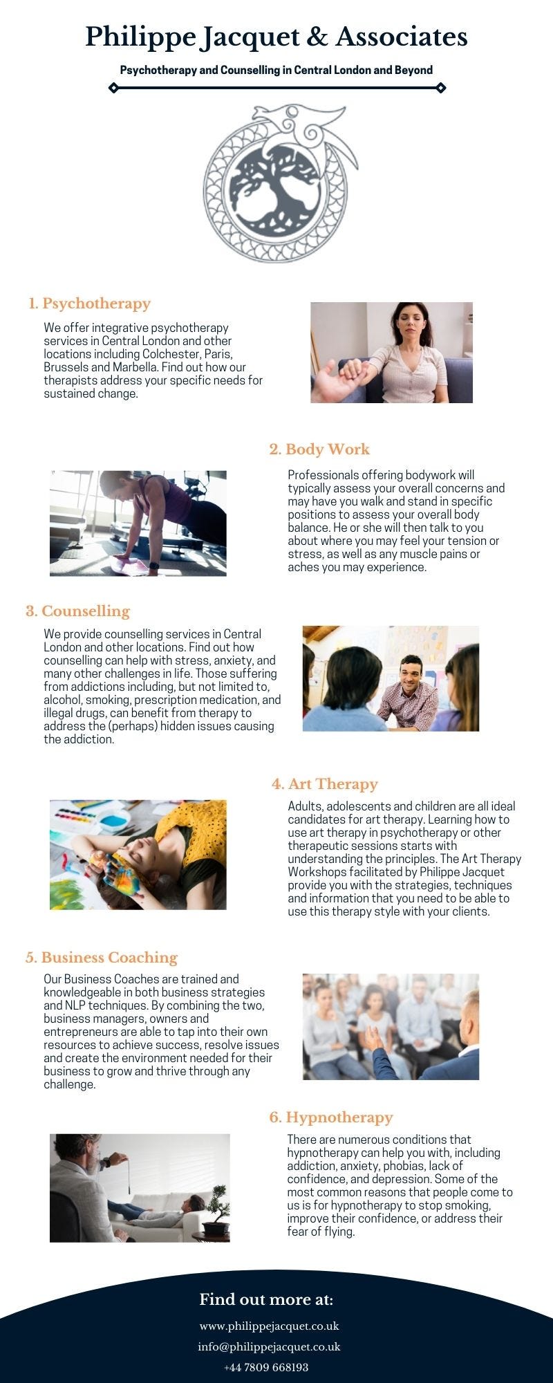 Philippe Jacquet & Associates — Psychotherapy & Counselling in Central ...