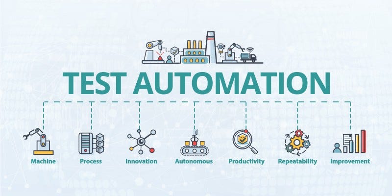 Best Practices for Test Automation Framework | by Muhammad Umair Khan ...