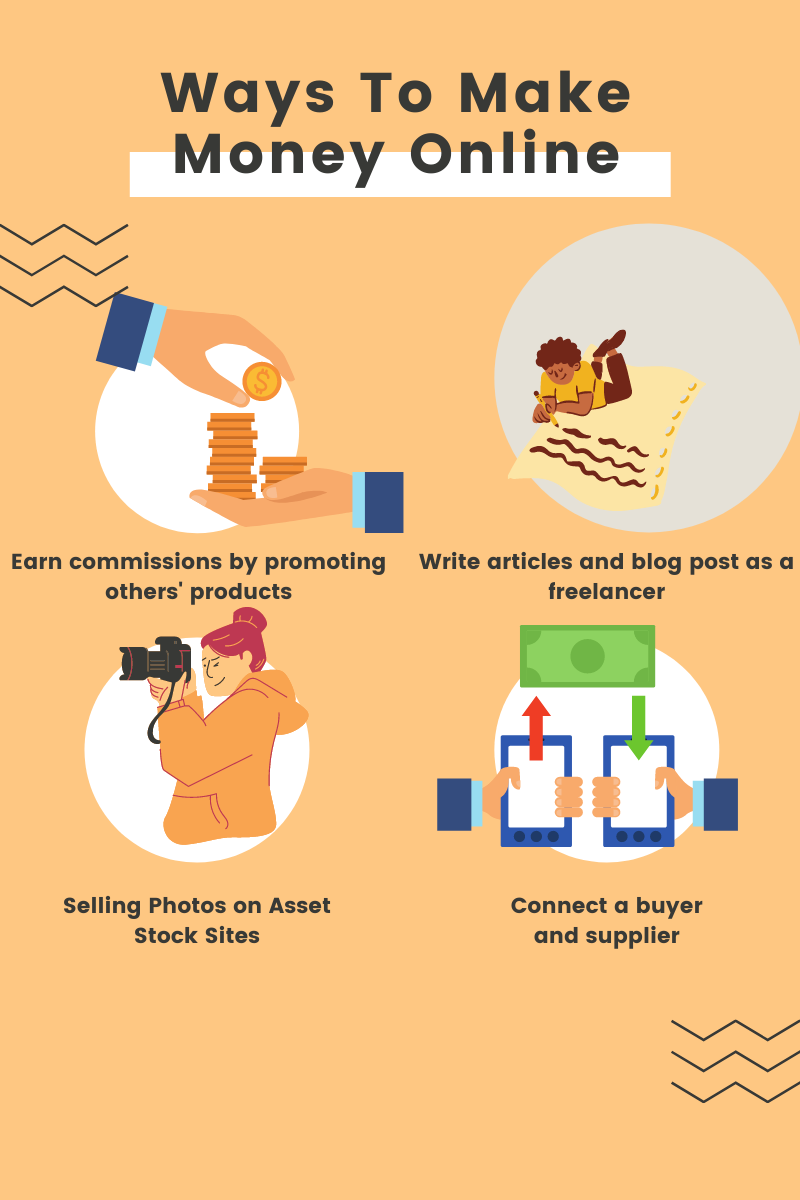 6 Ways to Make Money from Blogging: Proven Strategies that Work. | by ...