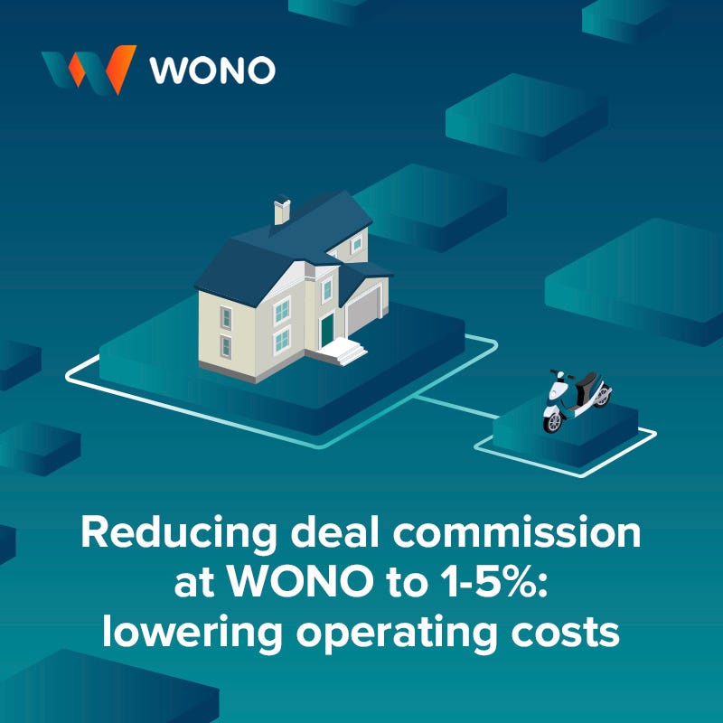 Reducing deal commission at WONO to 1–5%: lowering operating costs | by ...