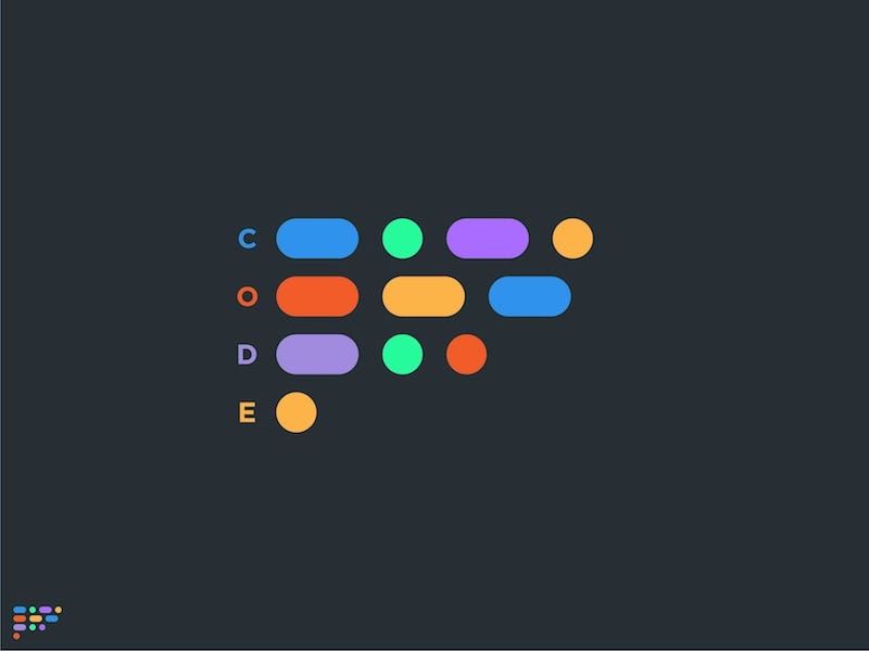 Generalized Linear Models — Code. Writing the code for Generalized ...