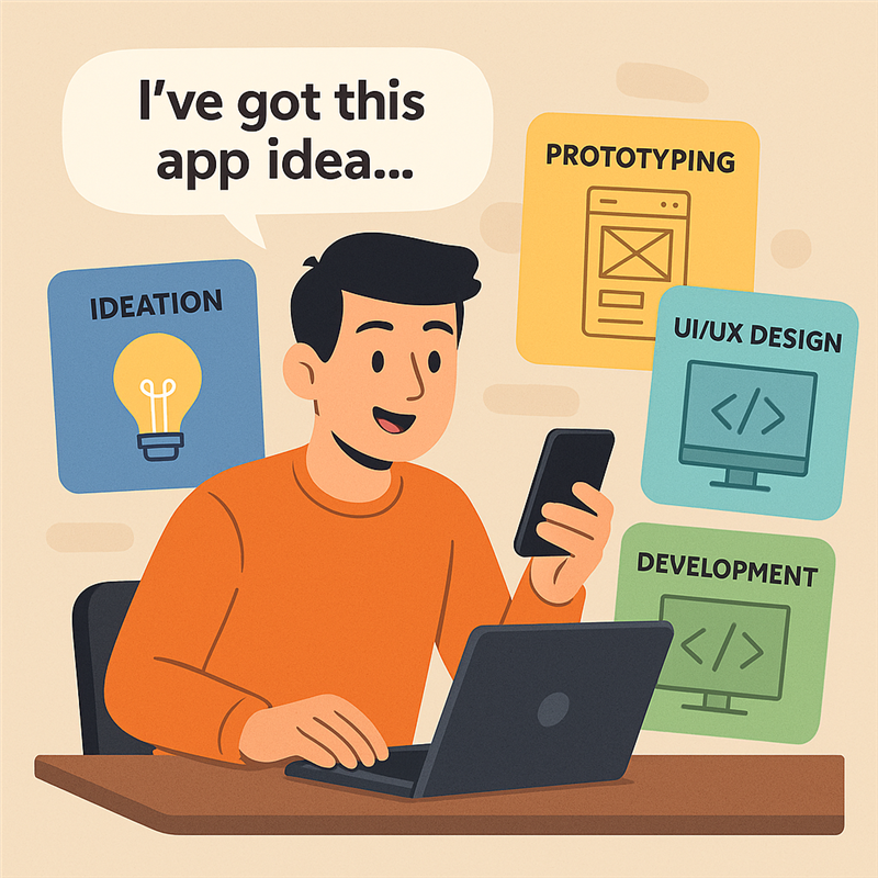 From Idea to App Store: The Real Journey of a Mobile App | by Silversky ...