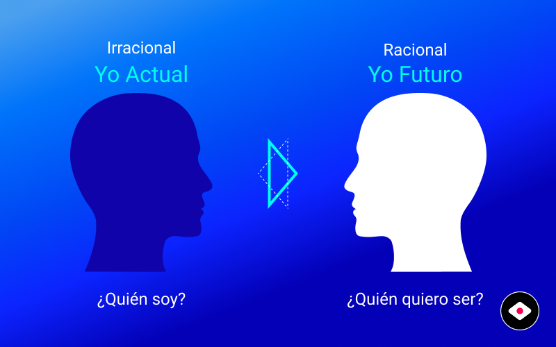 Behavioral Design: El Modelo Dual Self Mode en tu proceso de UX | by ...
