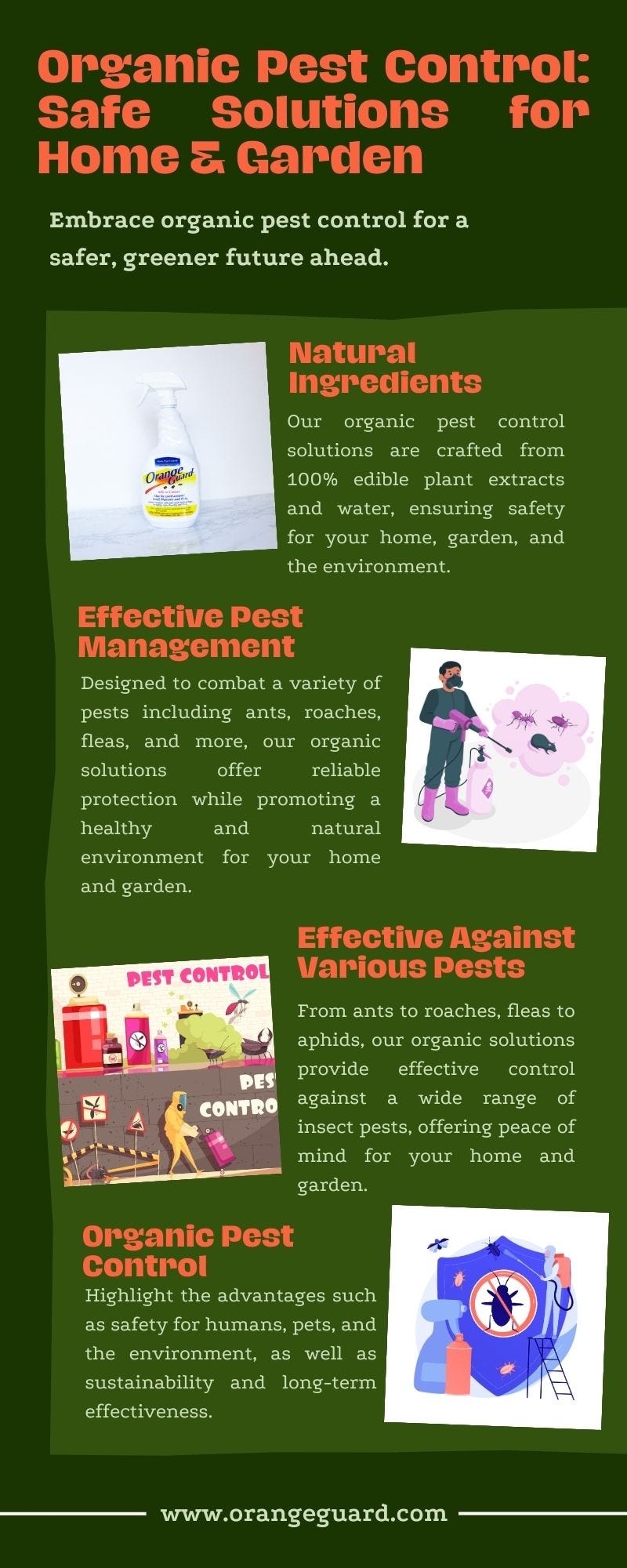 Organic Pest Control Safe Solutions for Home & Garden - Orange Guard ...
