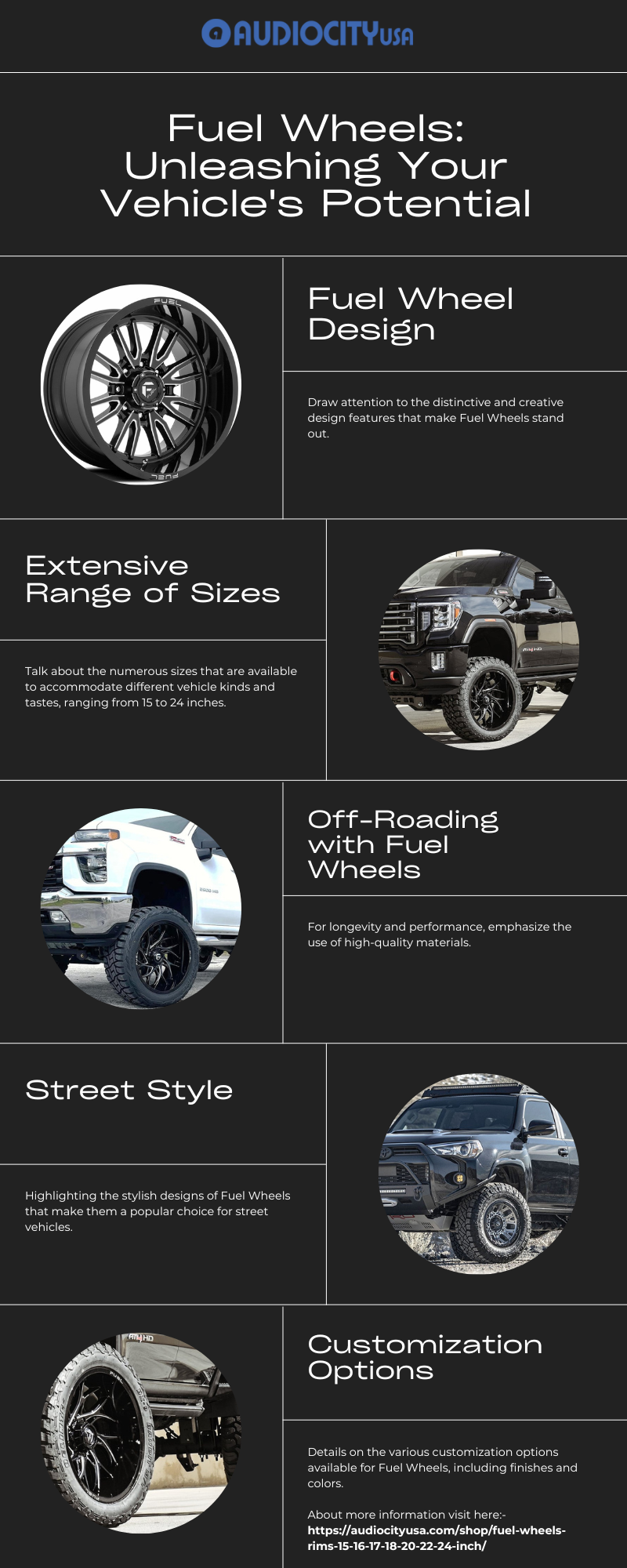 Fuel WheelFuel Wheels: Unleash Your Ride’s Potential - Audiocityusa ...