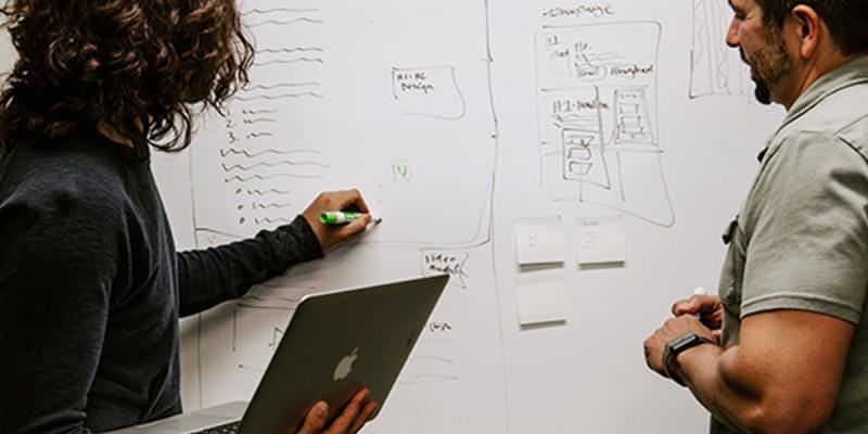Managing Your Roadmap in Times of Crisis | by Elad Koren | PerimeterX | Medium