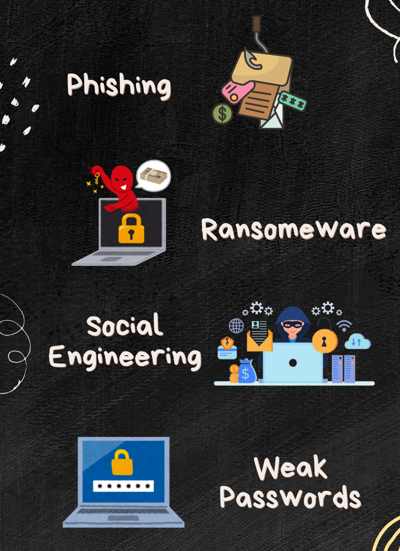 Cybersecurity Demystified: Why it's Everyone’s Responsibility in the Digital Age | by Yajas ...