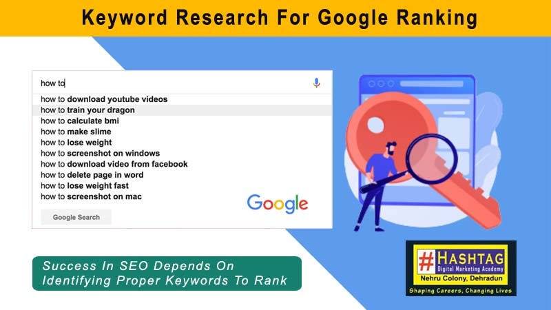 Keyword Research For SEO : Comprehensive Guide | by Sikandar Saifi | Medium