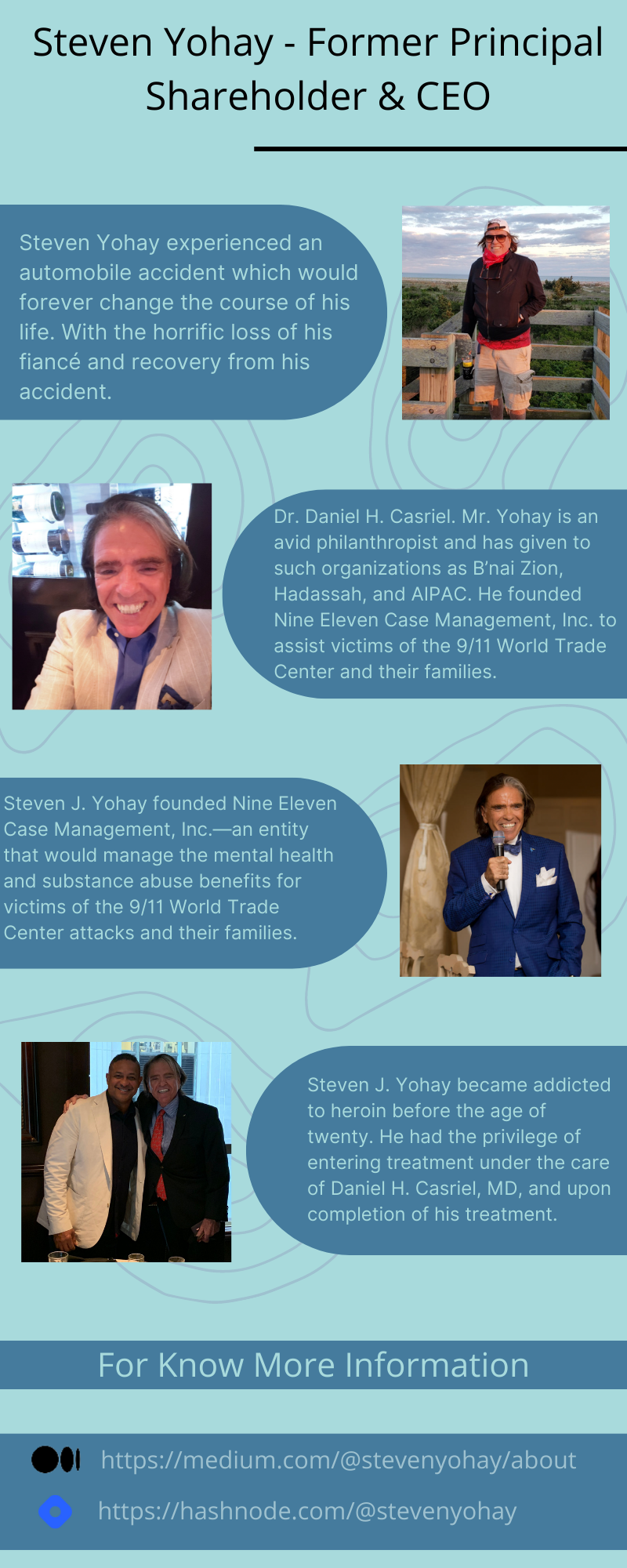 Steven Yohay — Former Principal Shareholder & CEO - Steven Yohay - Medium
