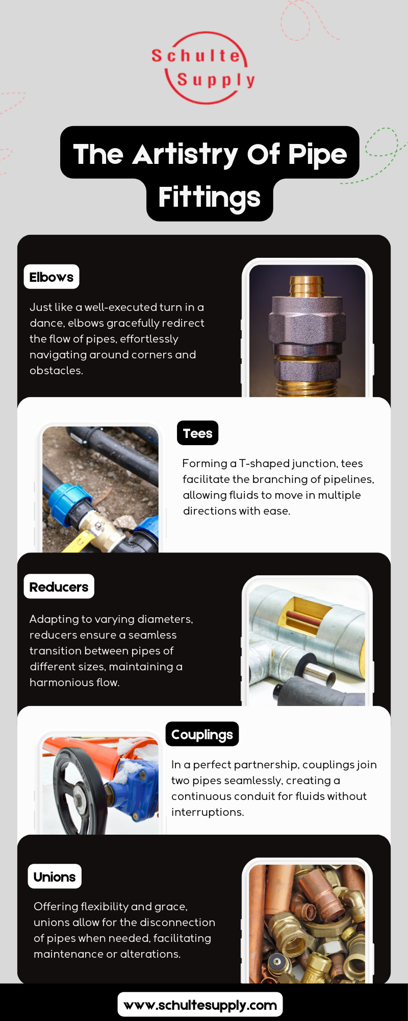 The Artistry Of Pipe Fittings - Schulte Supply - Medium