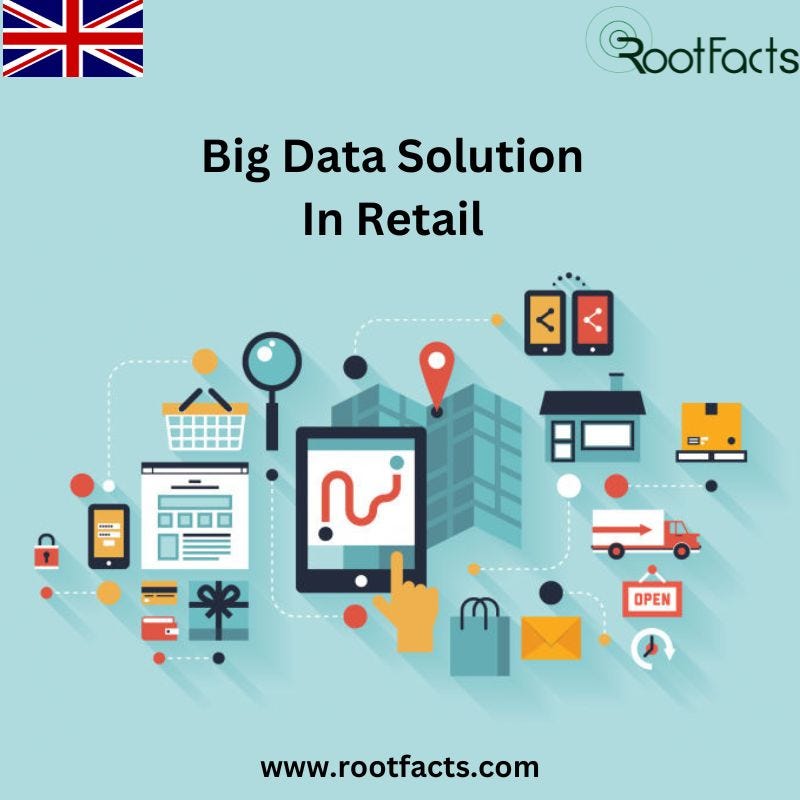 Big Data Solution Provider in Retail Industry - Daisy Jones - Medium