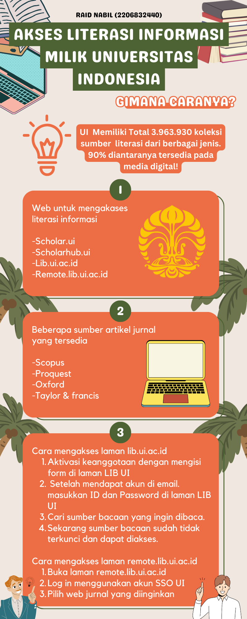 Cara Akses Sumber Informasi Milik UI dan Akses Artikel Jurnal Yang ...