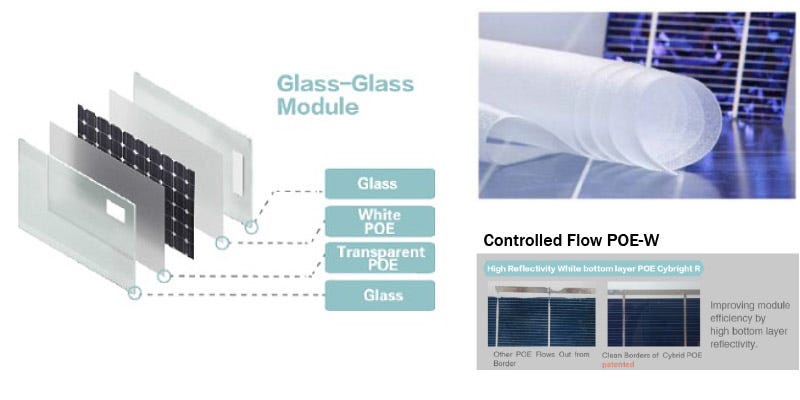 5 Solar Panel Protection Issues You Probably Didn’t Know | by Henry Simpson | Medium