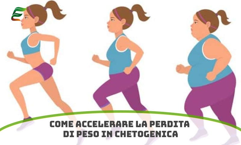 Come Accelerare La Perdita Di Peso in Chetogenica: 5 Segreti | by ...