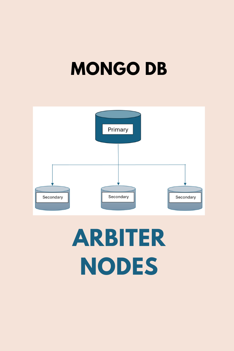 Understanding Arbiter Nodes in MongoDB: When, Why, and How to Use Them | by Vaibhav Karkhanis ...