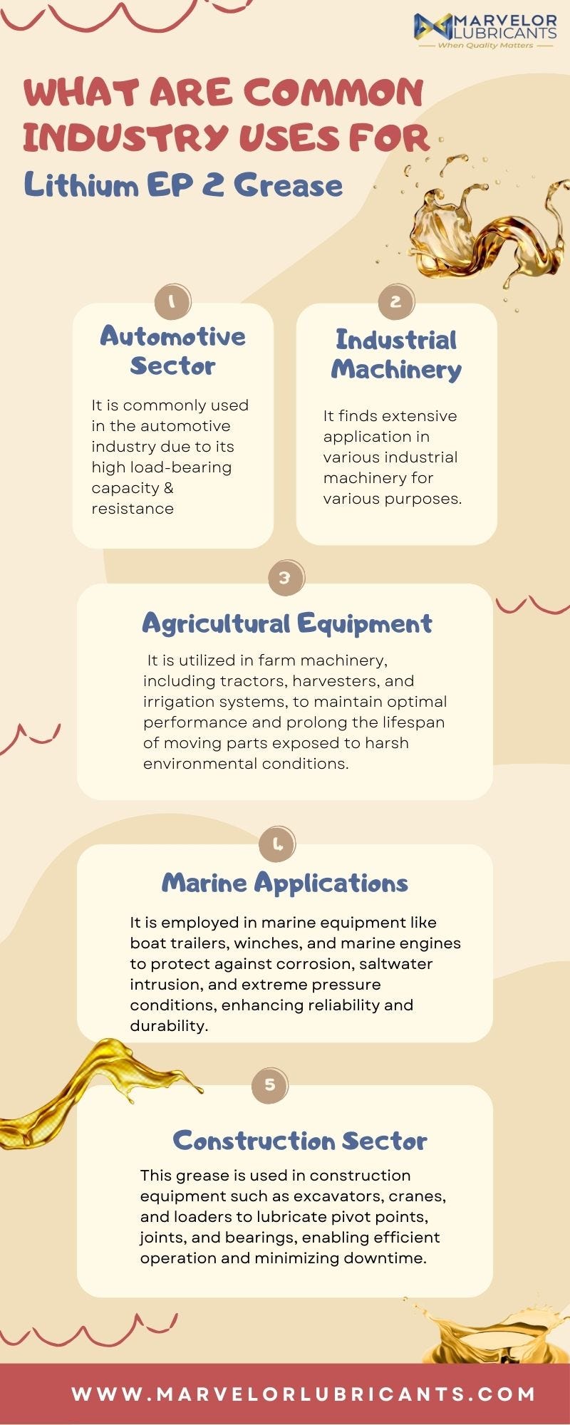 What Are Common Industry Uses for Lithium EP 2 Grease? - Georgia Jones ...