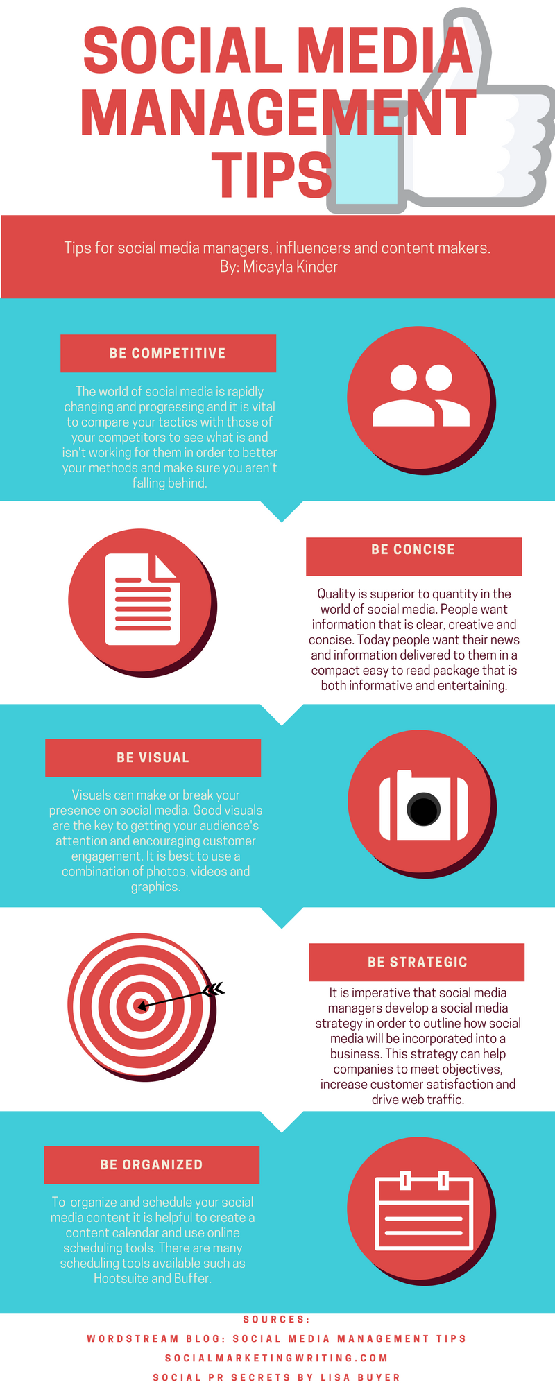 Social Media Management Tips. This week in Social Media Management I ...