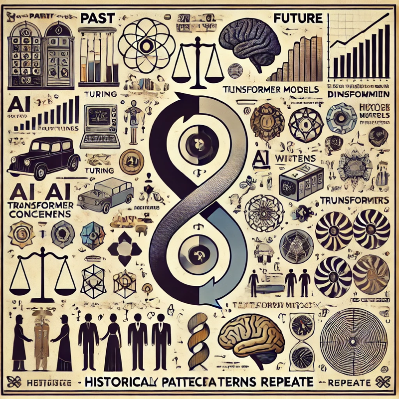 Reflection: “History Doesn’t Repeat Itself, but It Often Rhymes” in AI ...
