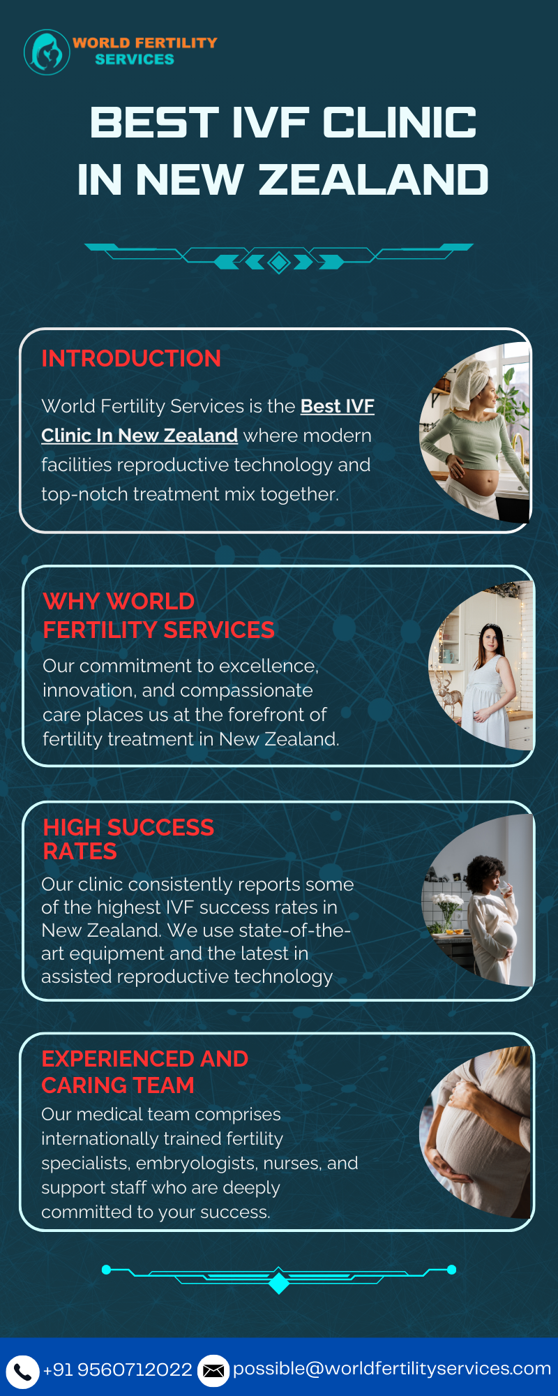 Best IVF Clinic In New Zealand - Worldfertilityservices - Medium