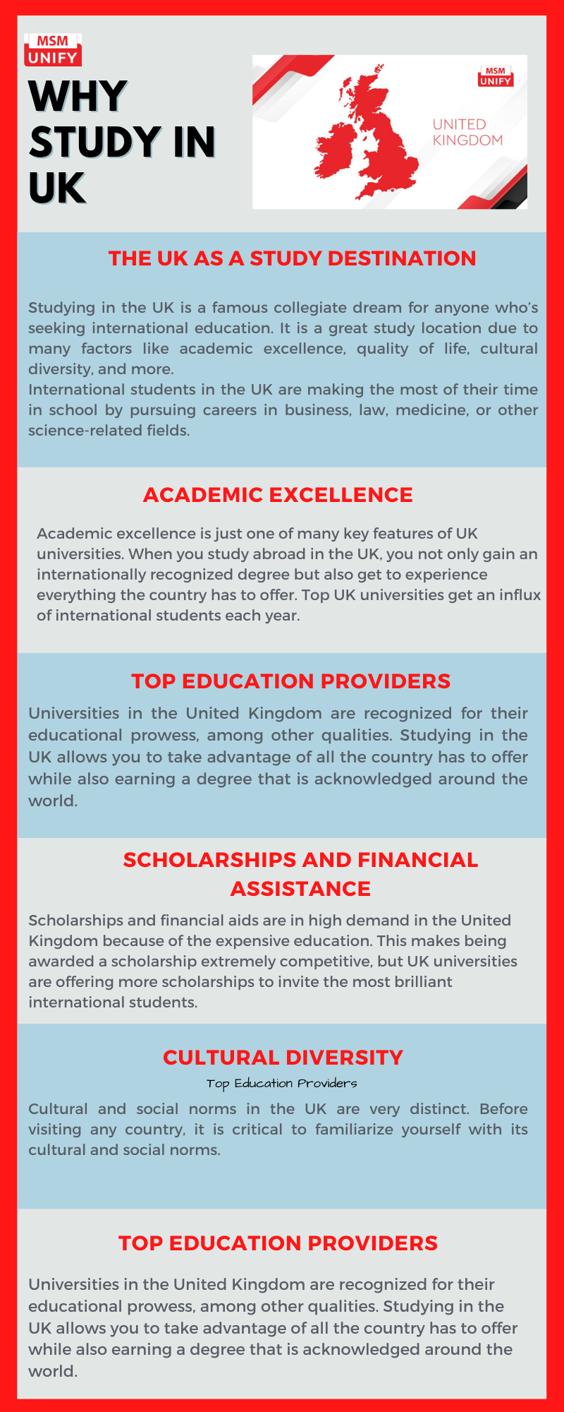 Why Study in UK for International Students — Msmunify - Msm unify - Medium