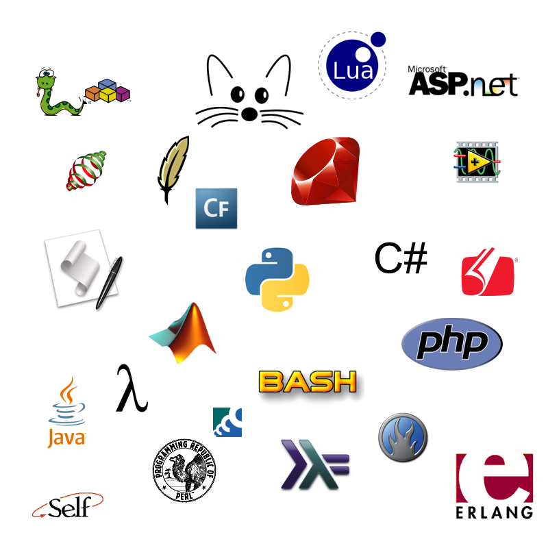 My take on programming languages. The idea to write this article came ...