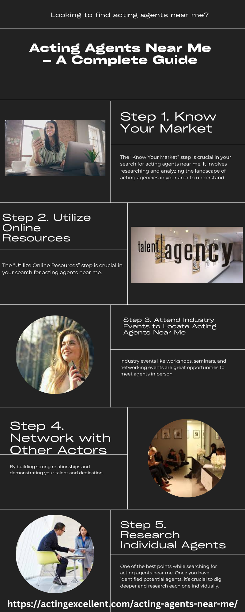 Types of Agencies. Are there agencies specializing in… | by Backlink ...