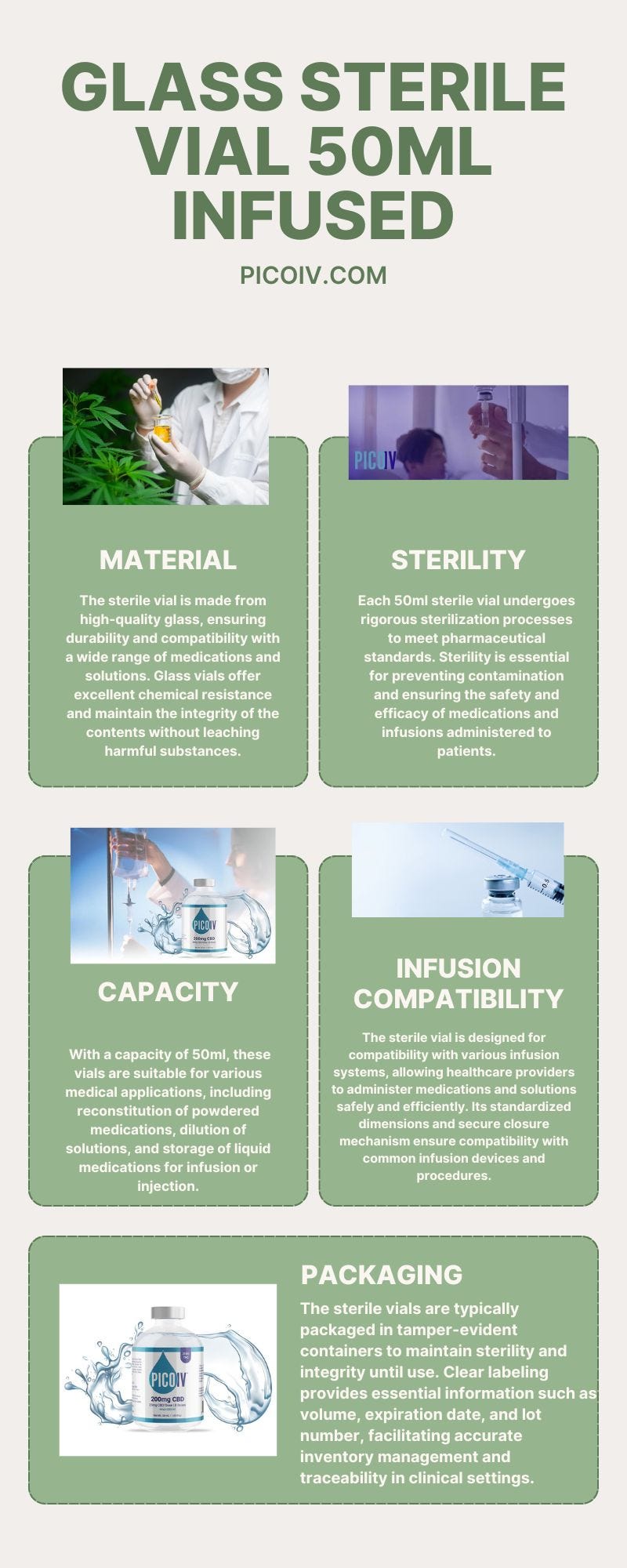 Glass Sterile Vial 50ml Infused - Pico IV - Medium