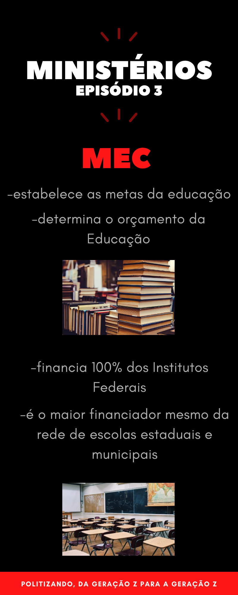 INFOGRÁFICO EPISÓDIO 3 — O que faz o MEC? | by Politizando | Medium
