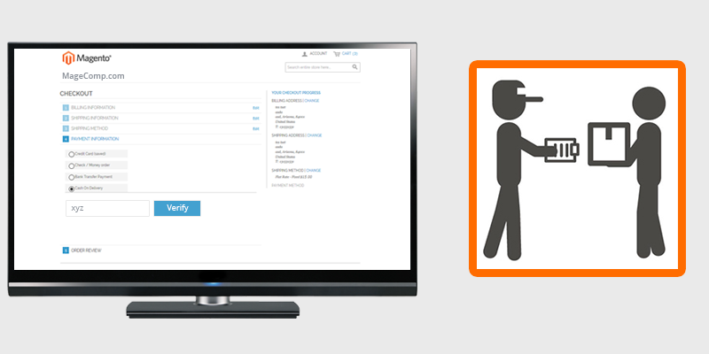How To Override Paymentmethodsphtml” In Magento Custom Extension By Magecomp Medium