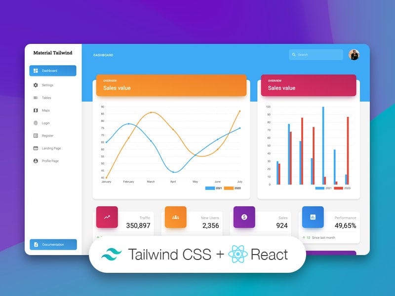 Material Tailwind Dashboard - Free React Template | Medium