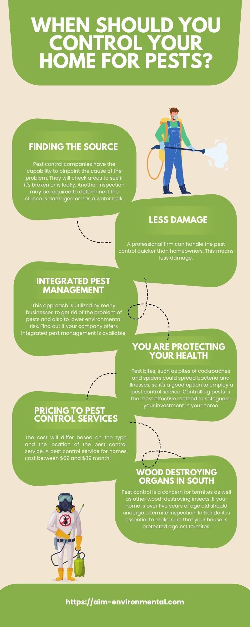 WHEN SHOULD YOU CONTROL YOUR HOME FOR PESTS? - AIM Environmental Services - Medium