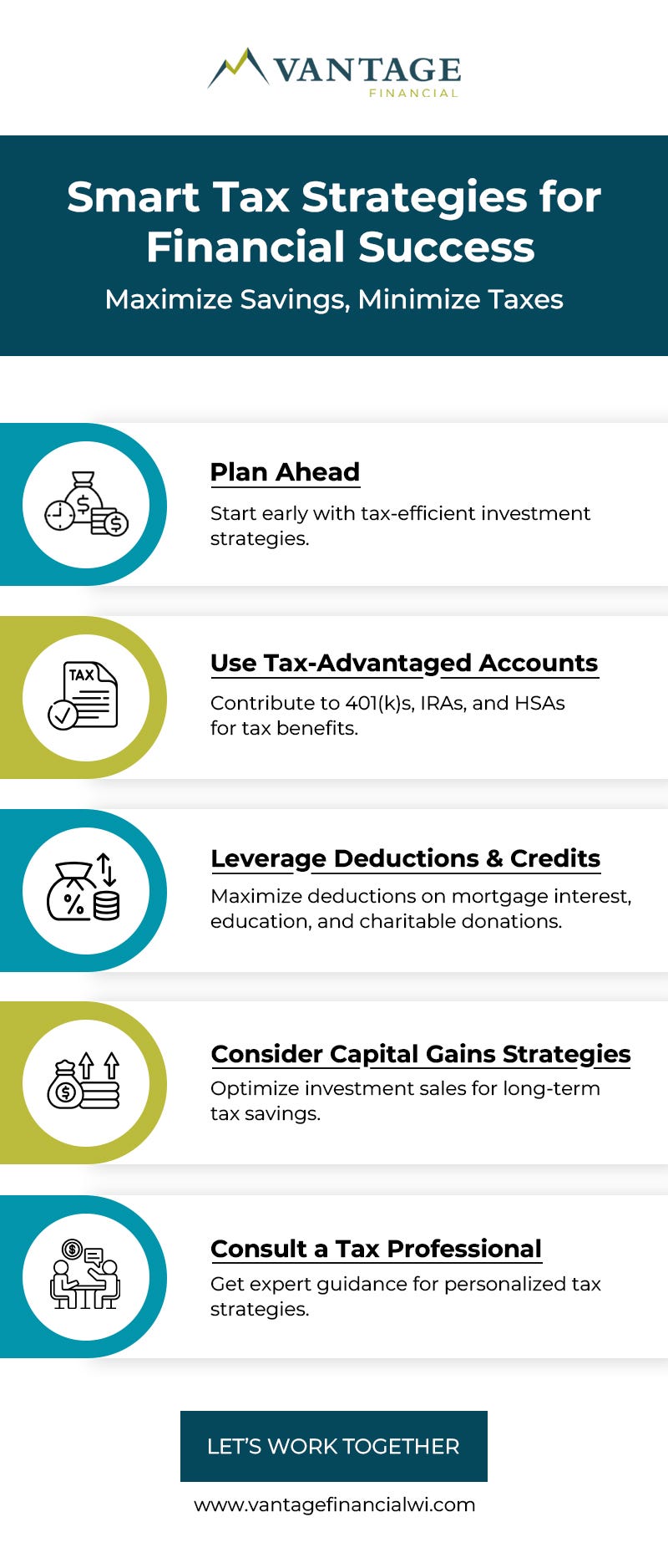 Unlock Smart Tax Strategies for Financial Success - Vantagefinancialwi ...