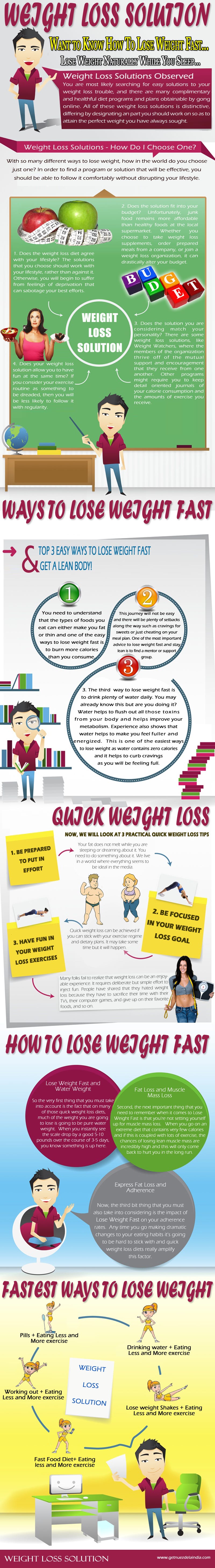 Weight Loss Solution. Try this site… | by Weight Loss Solution | Medium