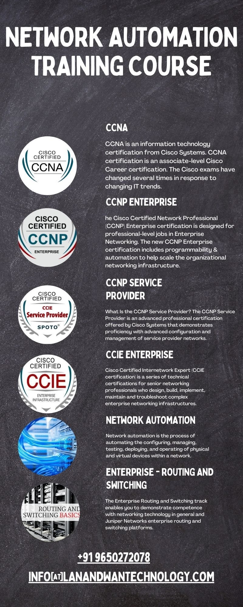 Mastering Network Automation: How to Transform Your Networking Career ...