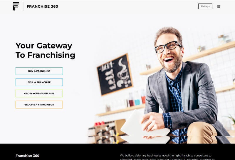 Franchise 360 Inc.: Your Comprehensive Guide to Franchise Success | by ...