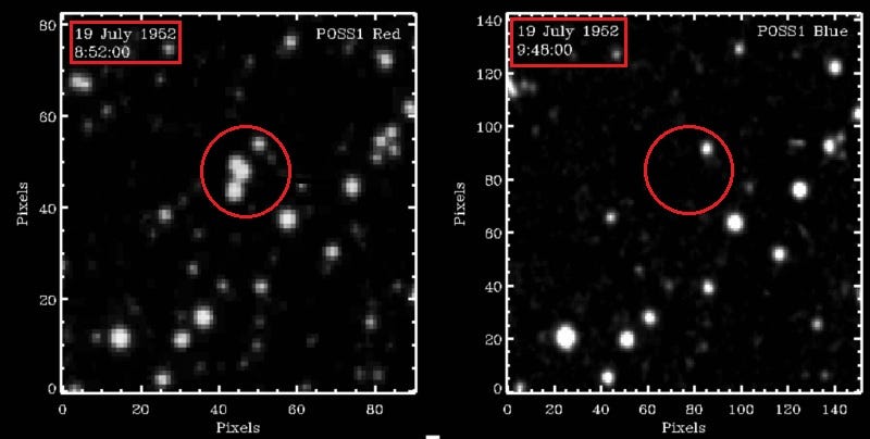 The Main Observation Problem, Challenging Astronomy, Solved Today | by ...