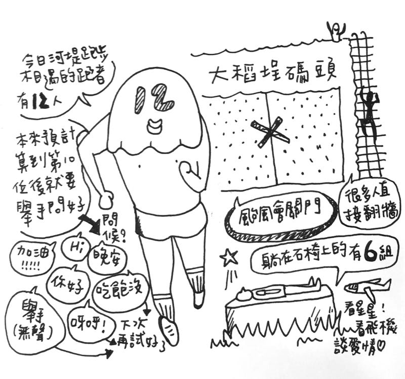 [塗鴉筆記] Say hi! 跑步塗鴉紀錄. 跑步前設下要與相遇的第 10… | by Wei Jie Wang | Medium
