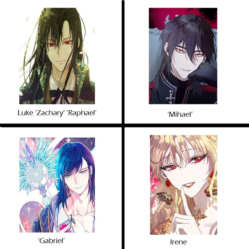 LUKE. BIODATA | by L | Medium
