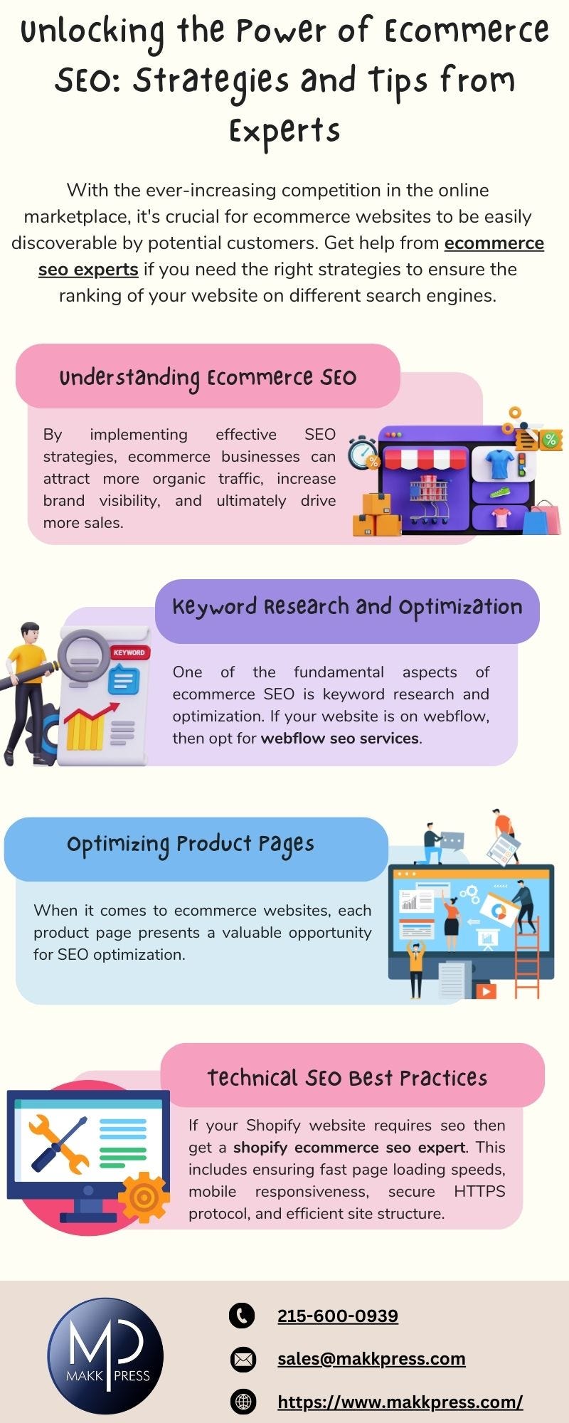 Unlocking the Power of Ecommerce SEO: Strategies and Tips from Experts - Makkpress Technologies ...