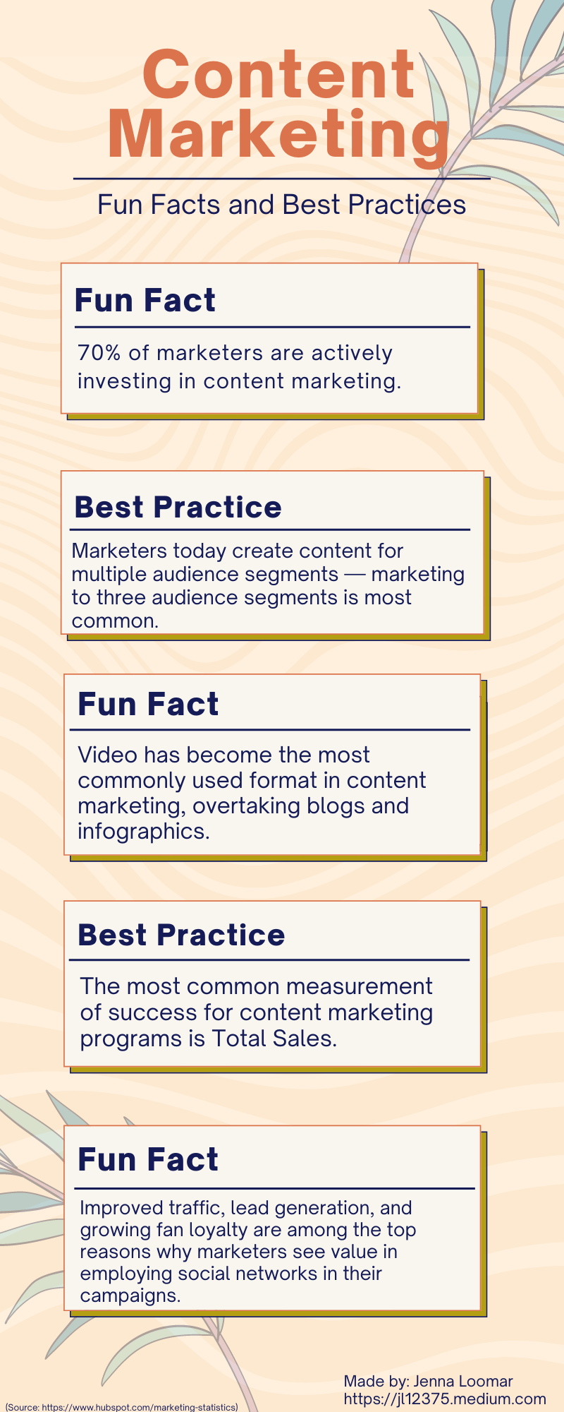Content Marketing 101. What is content marketing? Well, you’re… | by ...