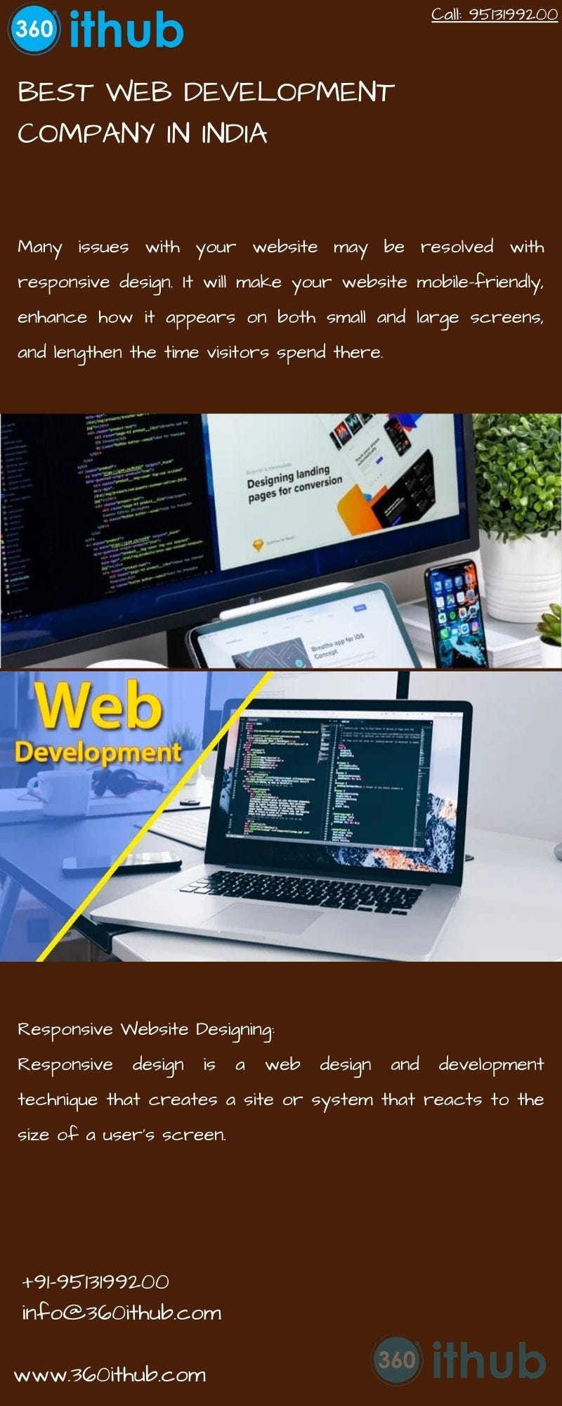 Best Web Development company in India - 360 IT HUB - Medium